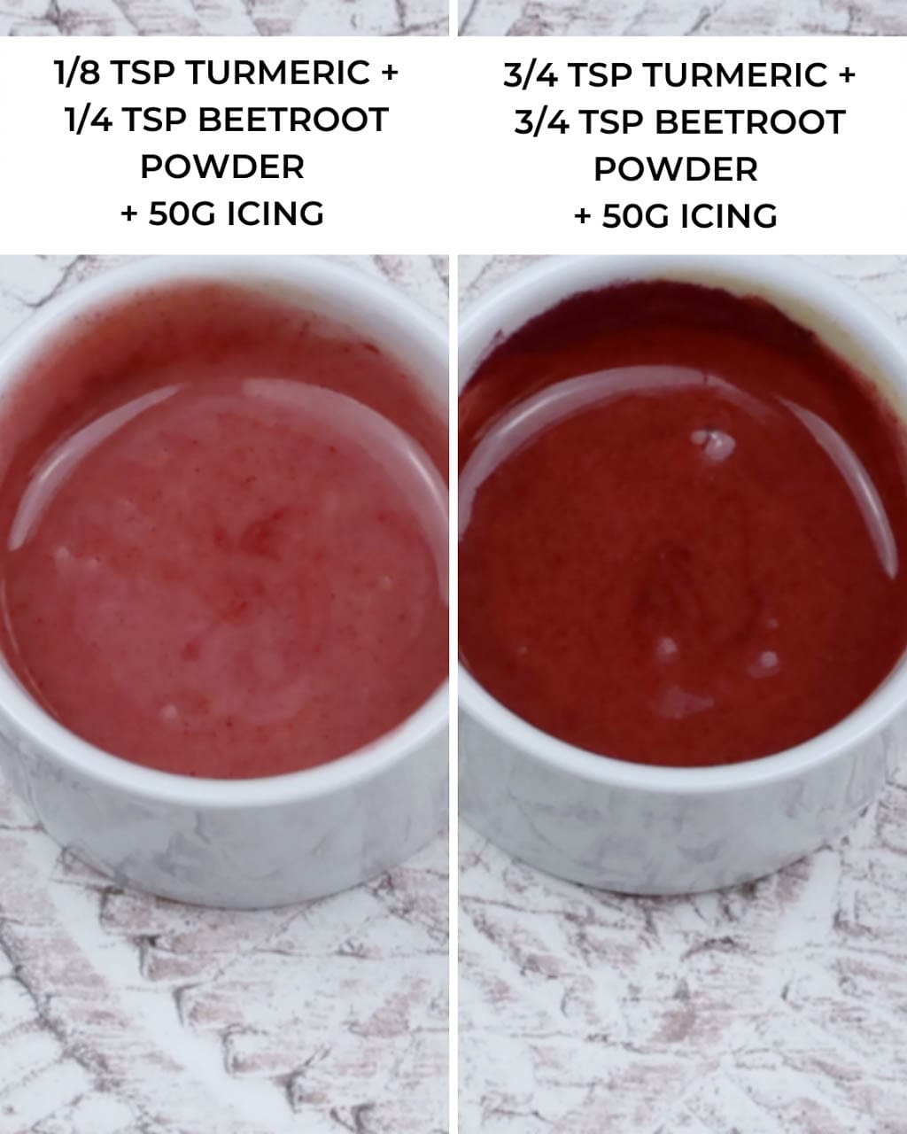 The Ultimate Guide to Natural Food Colourings